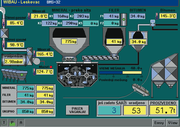 Touch screen operatorski paneli - primena u industriji • magazin ...